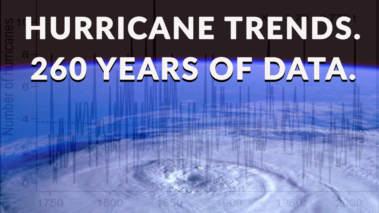 Tim Ball RIP - Climate Discussion Nexus